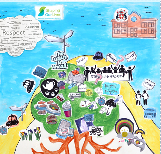 Setting up service user involvement groups for social work and social ...